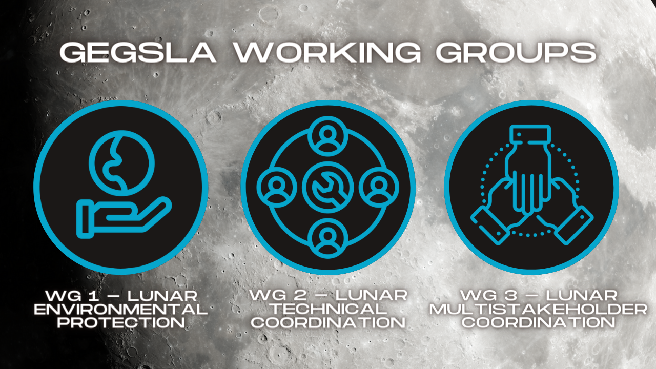 GEGSLA Working Groups – Moon Village Association