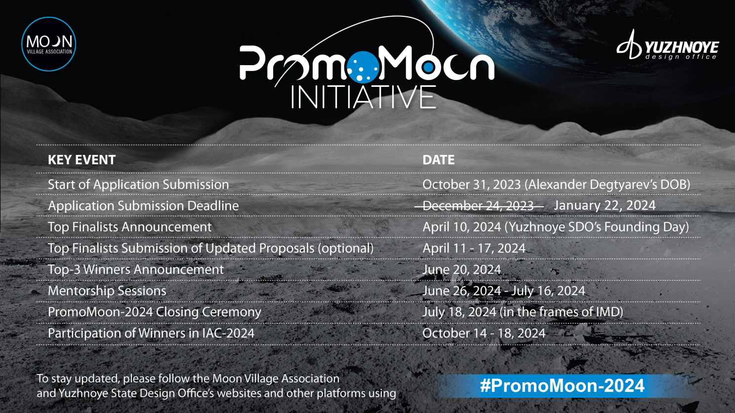 Announcement – 3rd PromoMoon Initiative for Moon Village Generation in ...